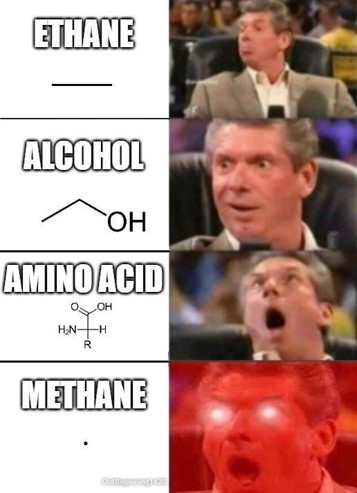 The best Chemistry memes :) Memedroid