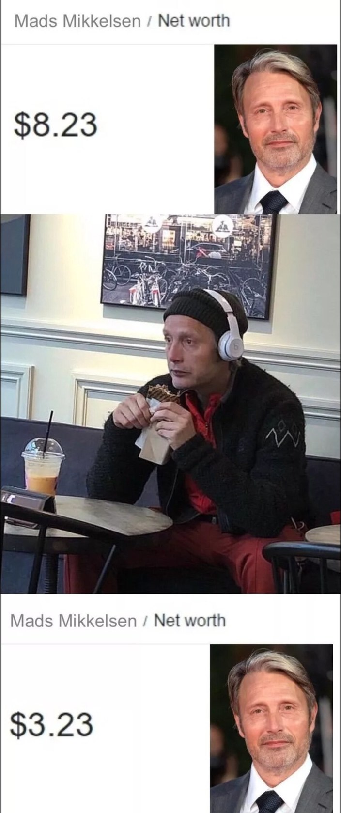 On the grind - Meme by R12M :) Memedroid