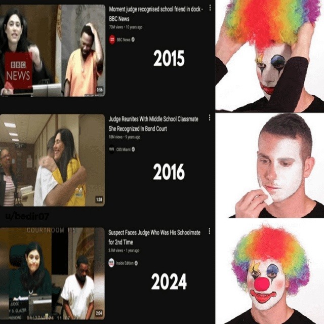 The best Judge memes :) Memedroid