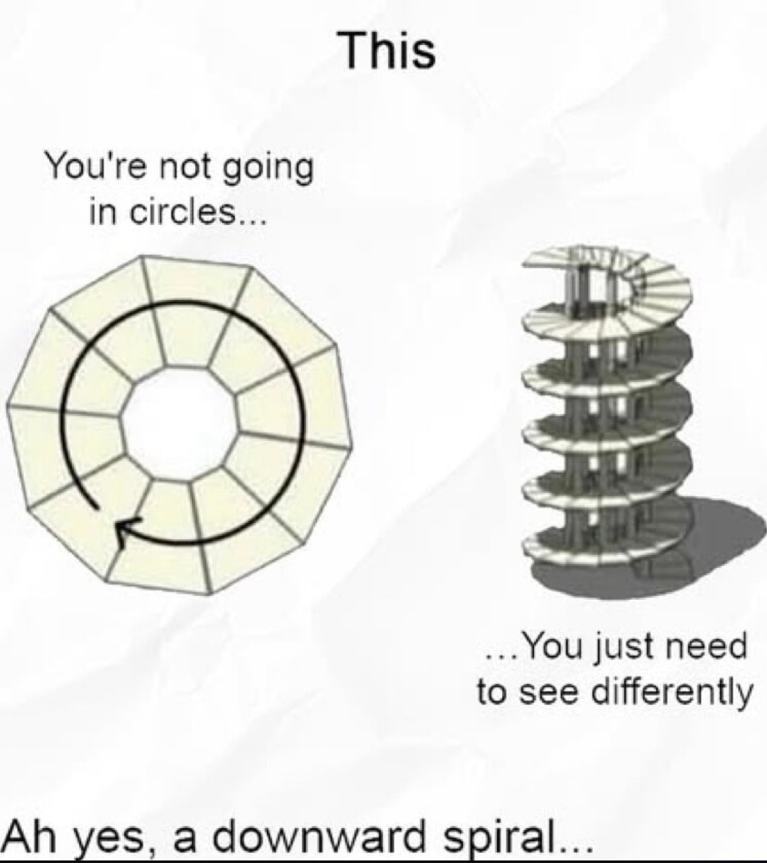 The best Clarity memes :) Memedroid