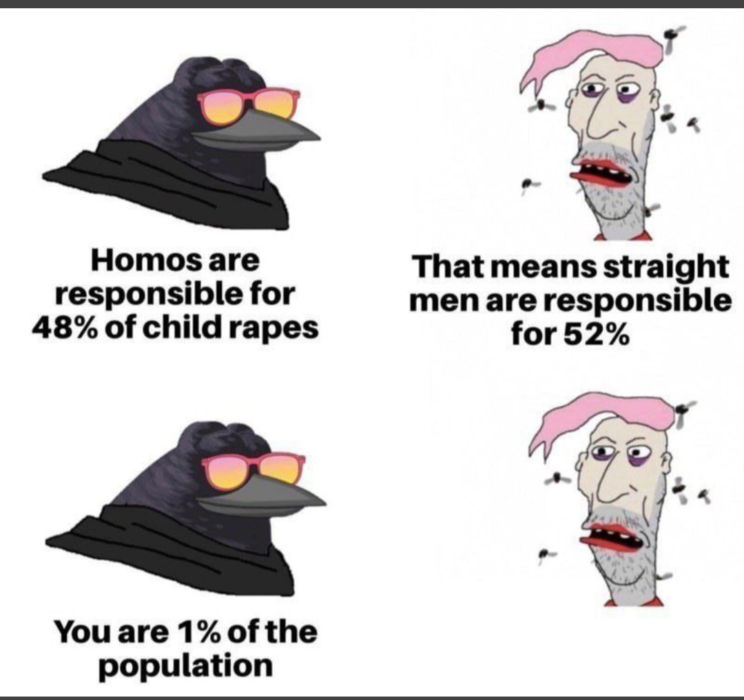 Facts, not to mention std's - Meme by Parapathekappa :) Memedroid