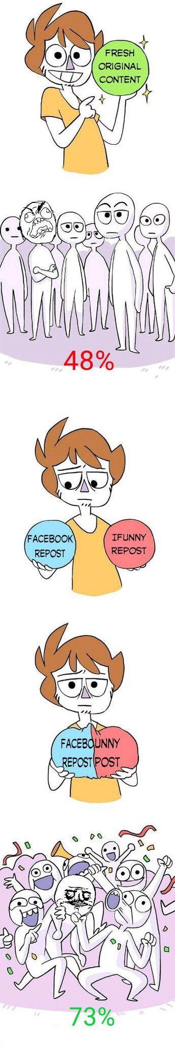 How moderation works - Meme by McGoblet :) Memedroid