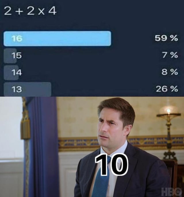 The best Math memes :) Memedroid