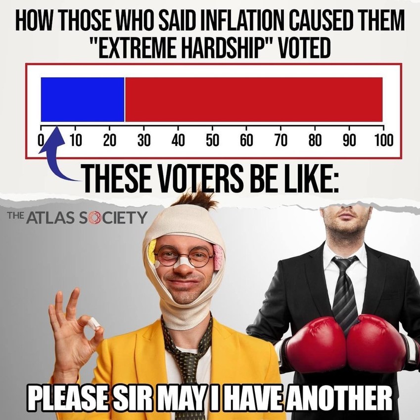 The Latest Memes :) Memedroid