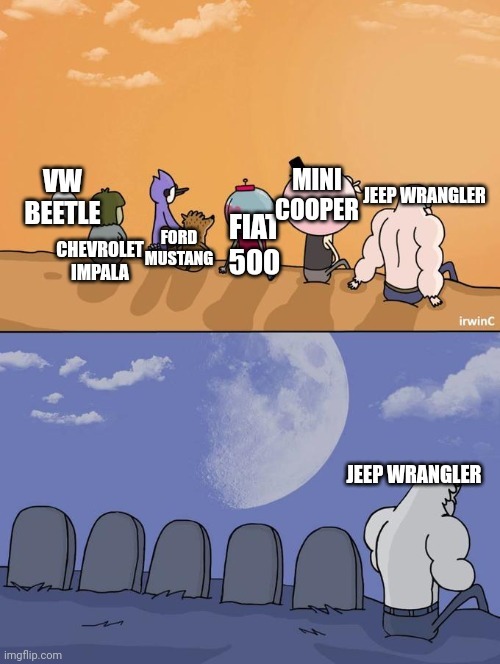 Reguliere Showmeme The Best Regular Show Memes :) Memedroid