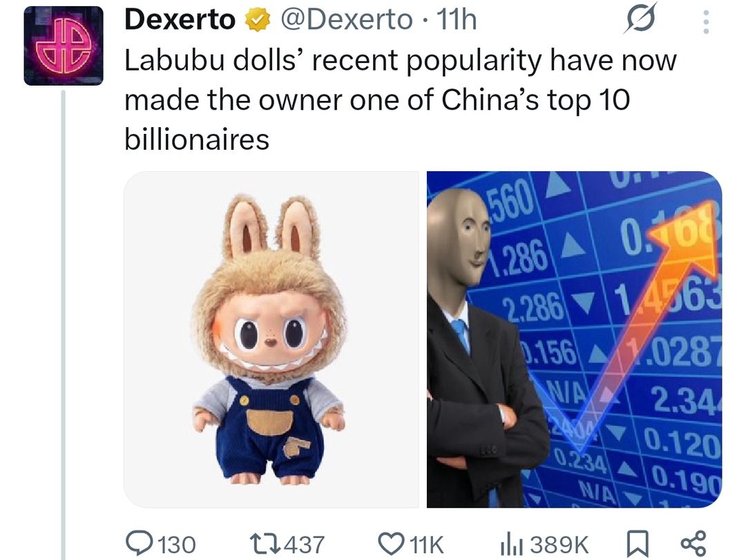 The best Labubu memes :) Memedroid