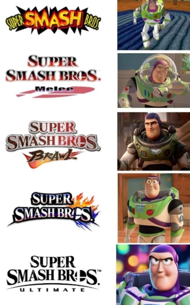 yup - Meme by leMemeThief :) Memedroid