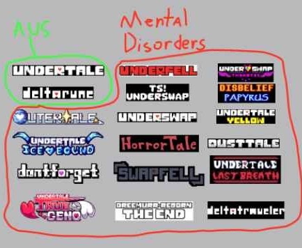 Los Últimos Memes :) Memedroid