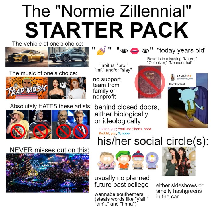 The best Normiezillennialstarterpack memes :) Memedroid