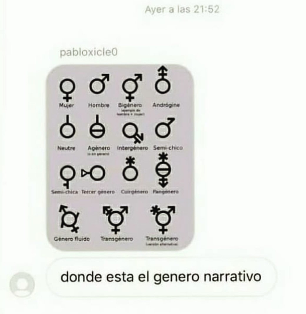 Top memes de Generos en español :) Memedroid