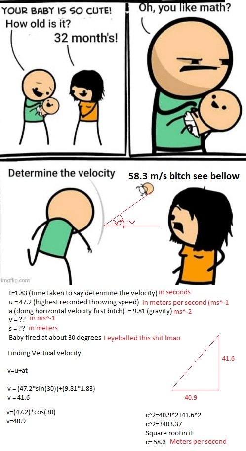 Latest memes / New memes :) Memedroid