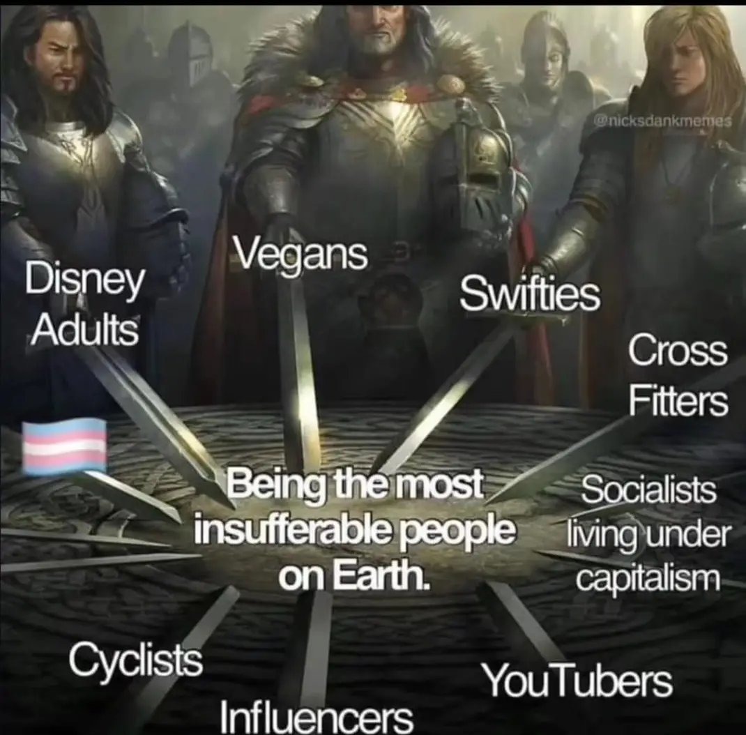 Roundtable Memes Glif Billy 23de3655dc's Run Of Boardroom Meeting