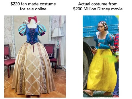 The best Costume memes :) Memedroid