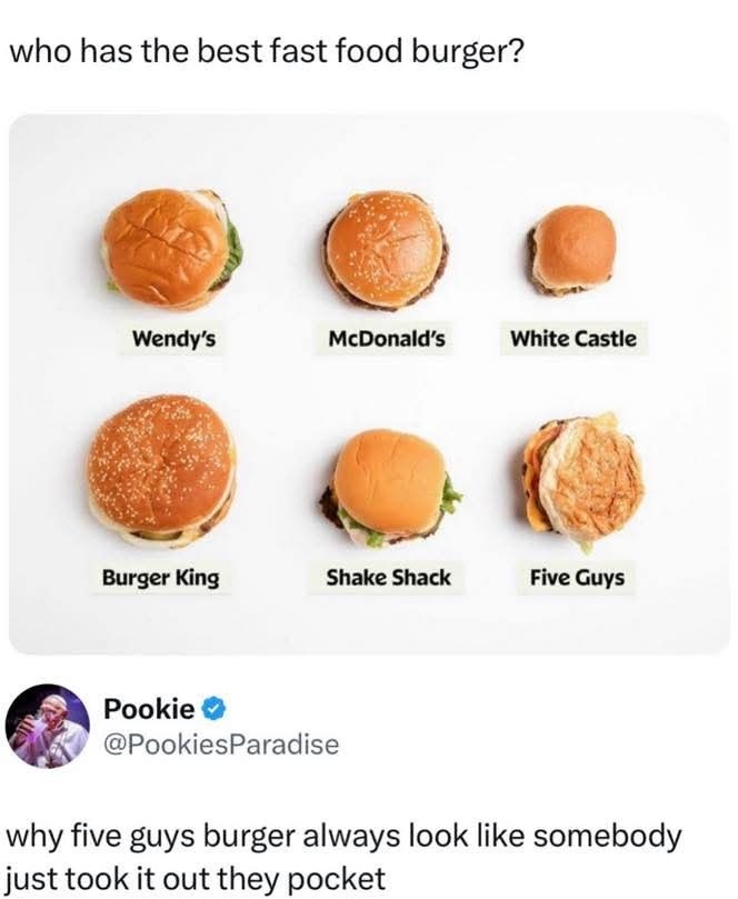 The best Burger Talk memes :) Memedroid