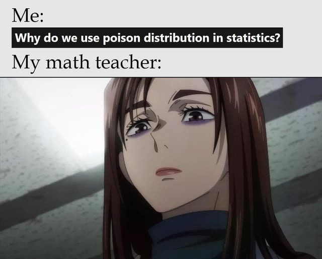 The best Statistics memes :) Memedroid