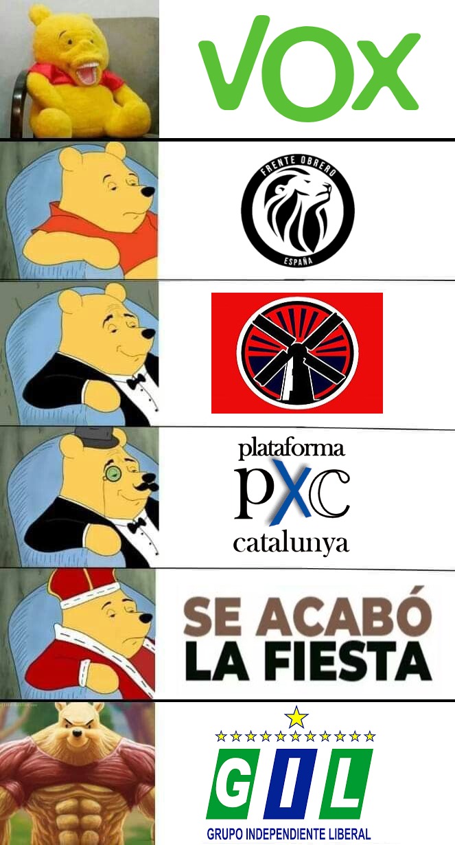 Top memes de Alvise en español :) Memedroid