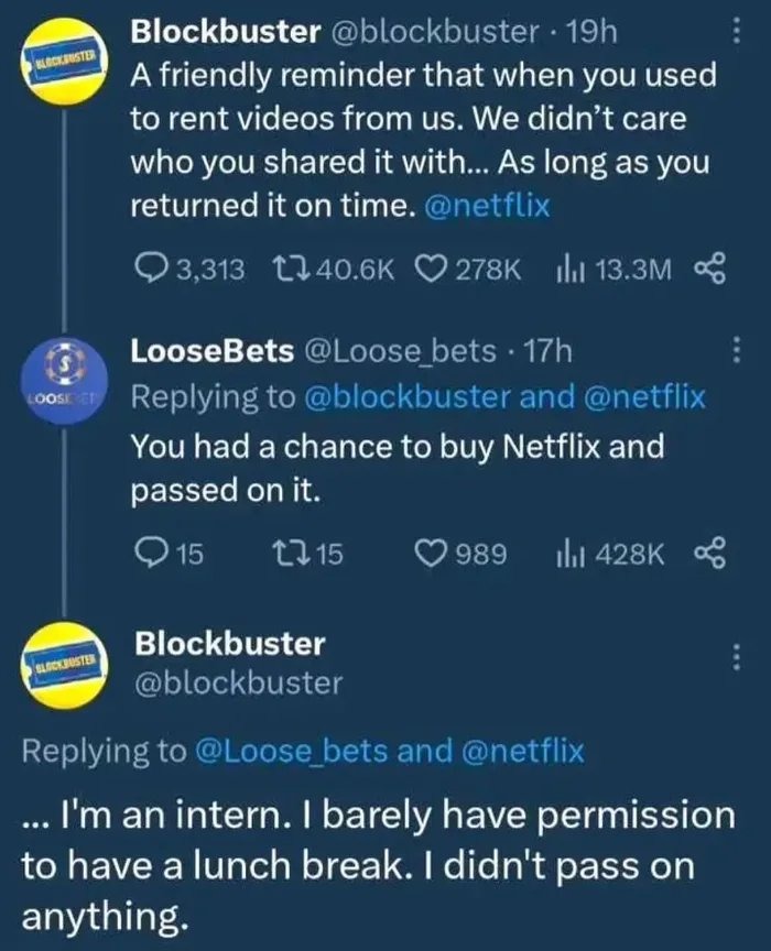 The best Intern memes :) Memedroid