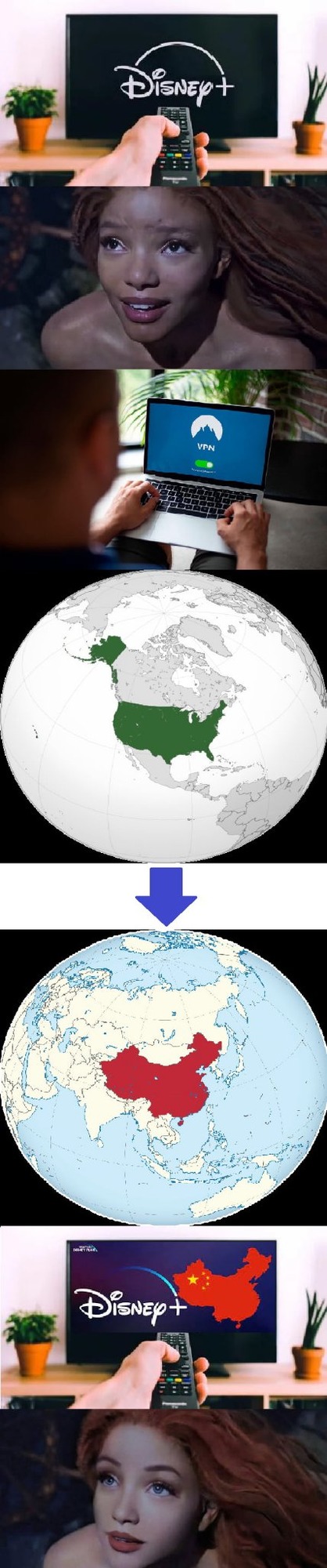 Progress - Meme subido por Mr.Gimli :) Memedroid