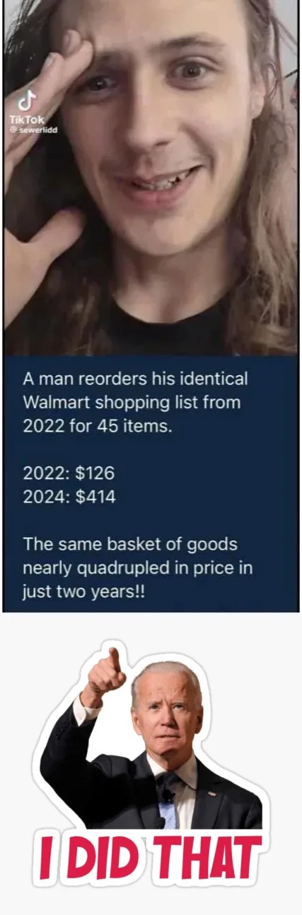 The best Inflation memes :) Memedroid