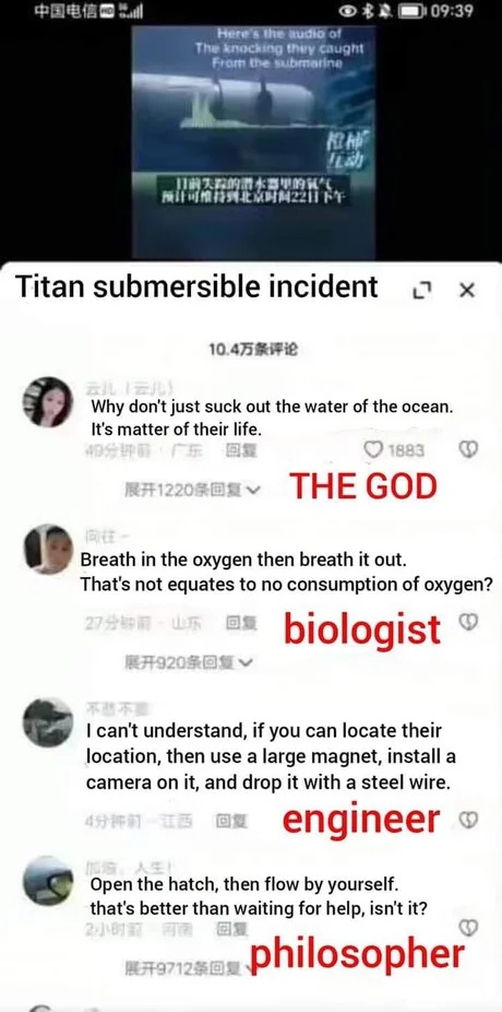 Titan submersible incident - Meme by hihungry :) Memedroid