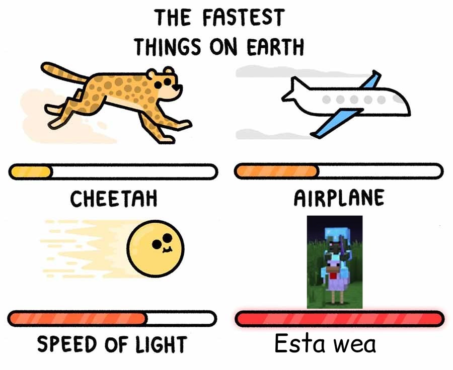 Esto si es veloz - Meme by Wabiwabo :) Memedroid