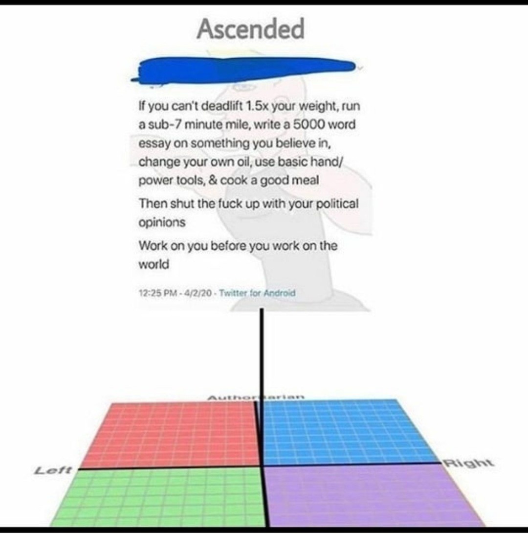 The ultimate fact - Meme subido por Parapathekappa :) Memedroid