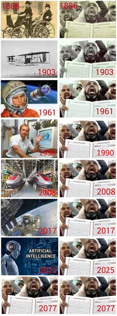 The best Future memes :) Memedroid