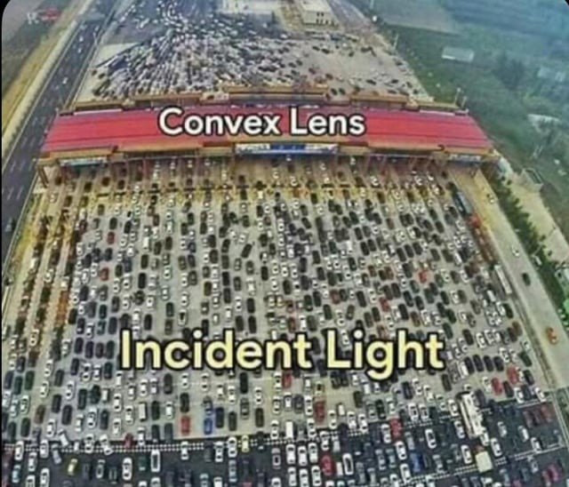 The best Optics memes :) Memedroid