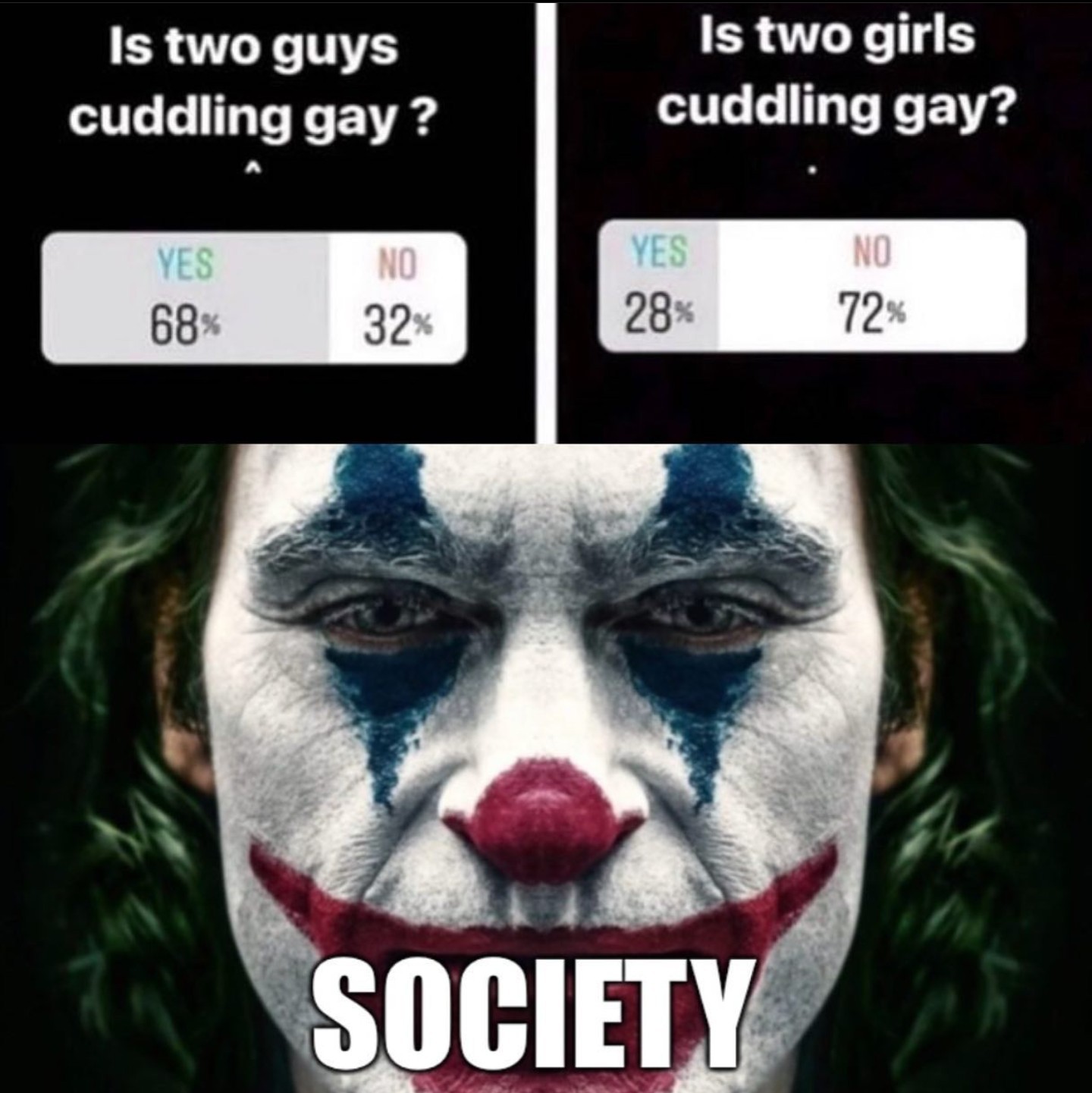 Society Meme By Garfieldboi888 Memedroid