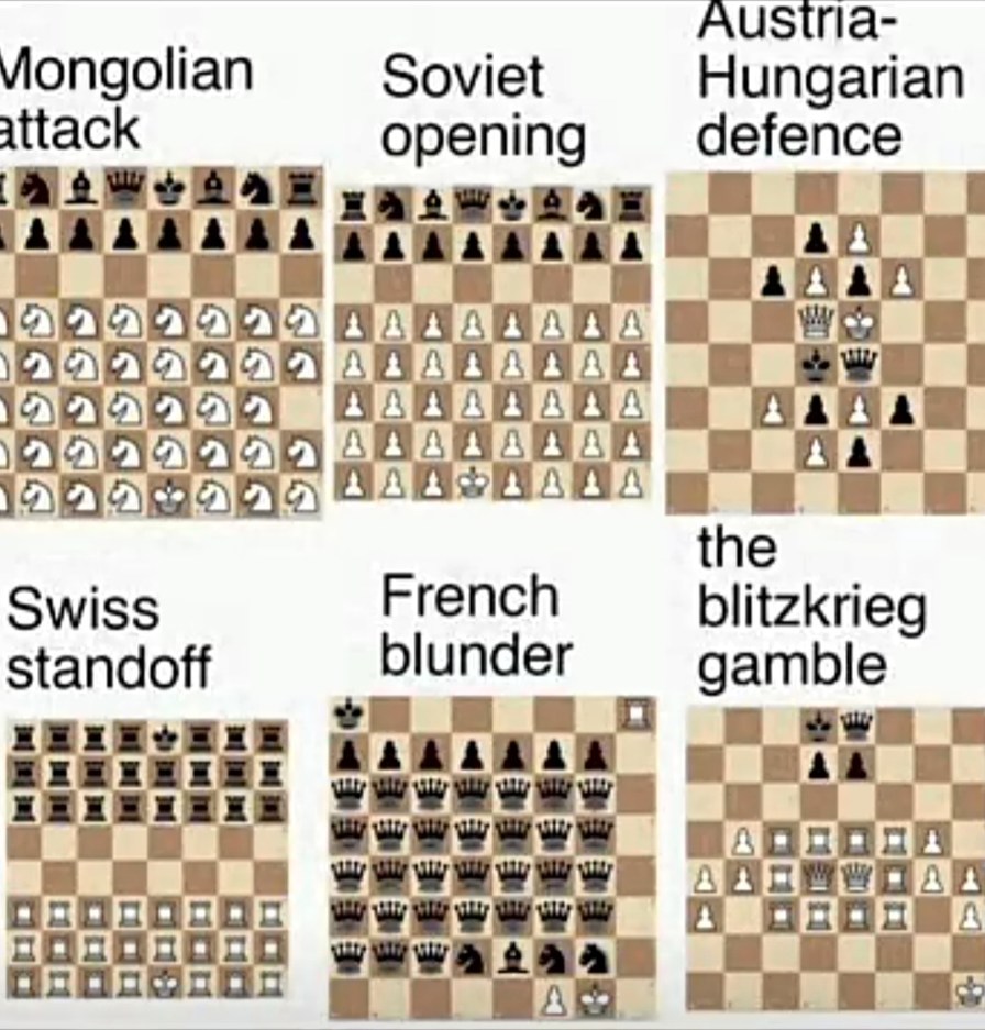 The best Chess memes :) Memedroid
