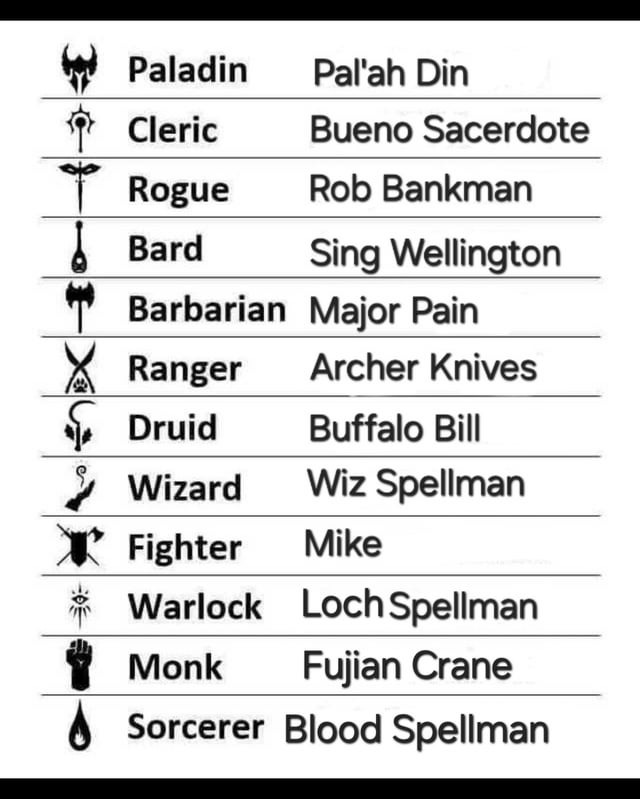 Alternate Names Memes