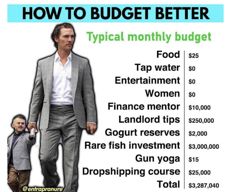 Le budget - Meme by DrinkBeer :) Memedroid