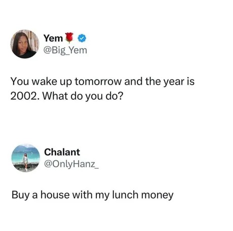 The best Inflation memes :) Memedroid