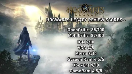 Hogwards Legacy Review scores - Meme by SmugAnn :) Memedroid