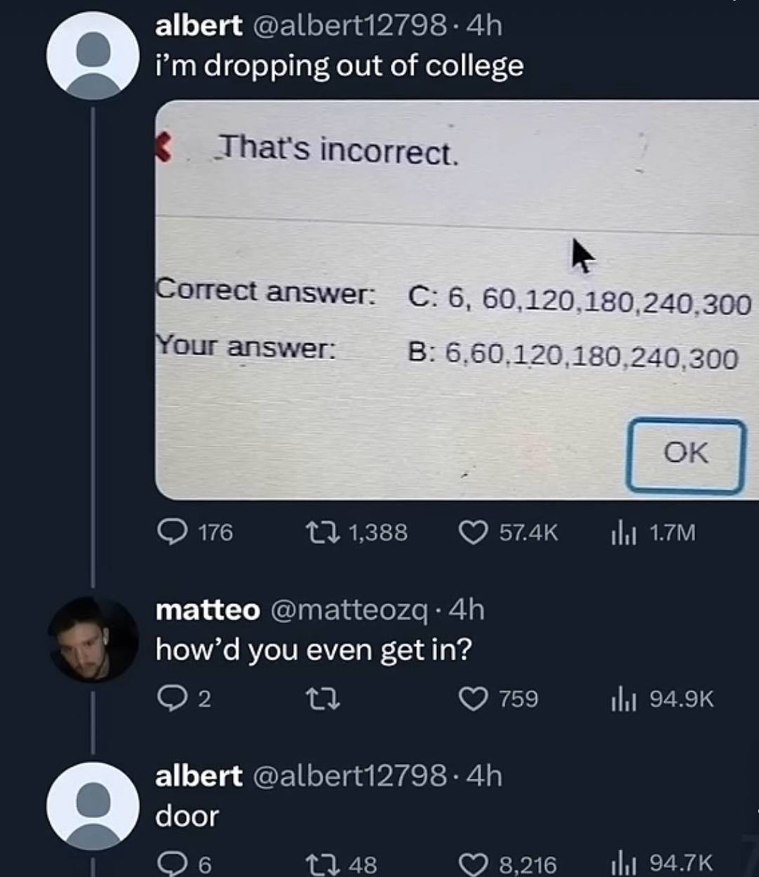 The best Brainrot memes