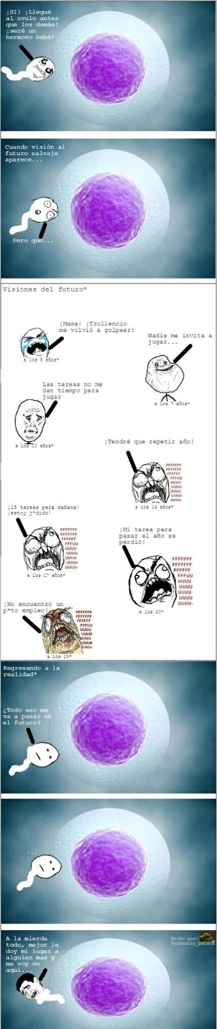 Los Últimos Memes :) Memedroid