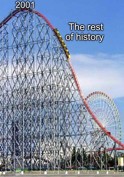 The best 2001 memes :) Memedroid