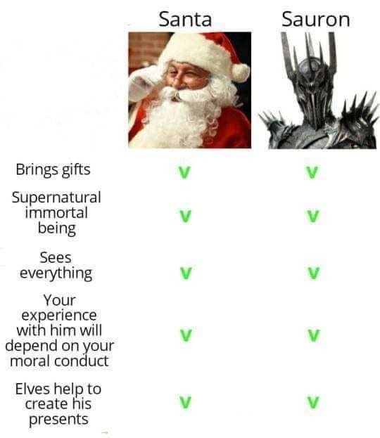 Who wins in a fight? My money is on Santa. - Meme subido por Am1270 ...