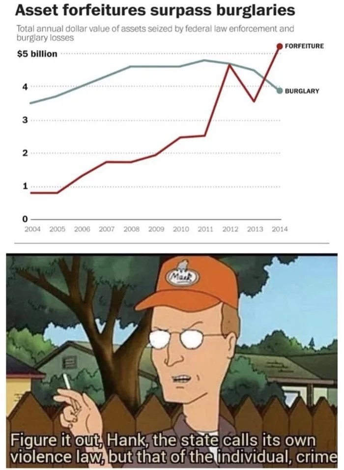 Gubmint - Meme by BobboJenkins :) Memedroid