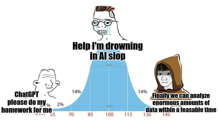 Funny school memes :) Memedroid