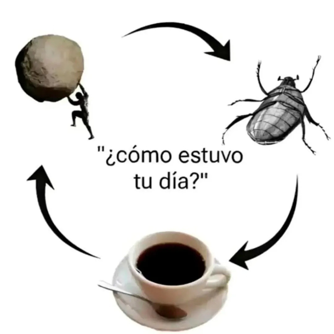 Top memes de Preguntas en español :) Memedroid