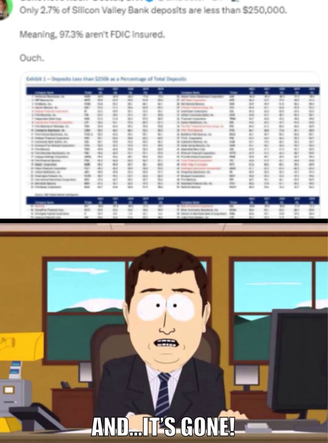 97% uninsured...” - Meme subido por Bloodnut187 :) Memedroid