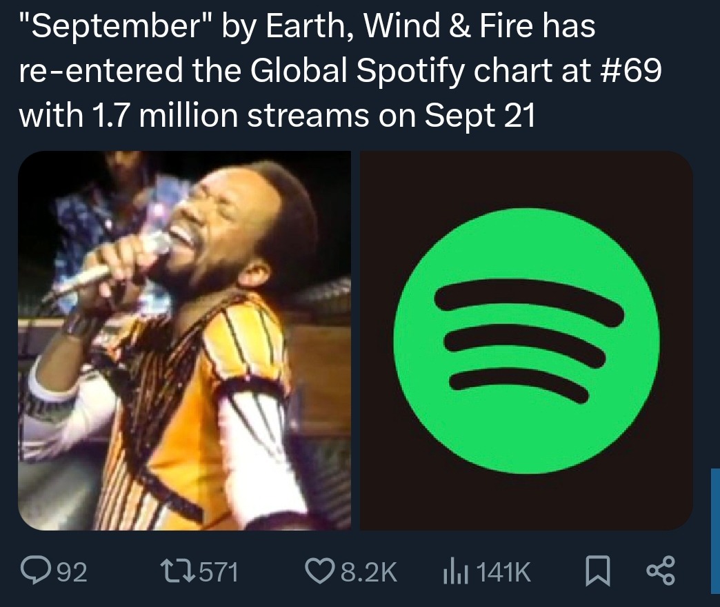 The best Music memes :) Memedroid