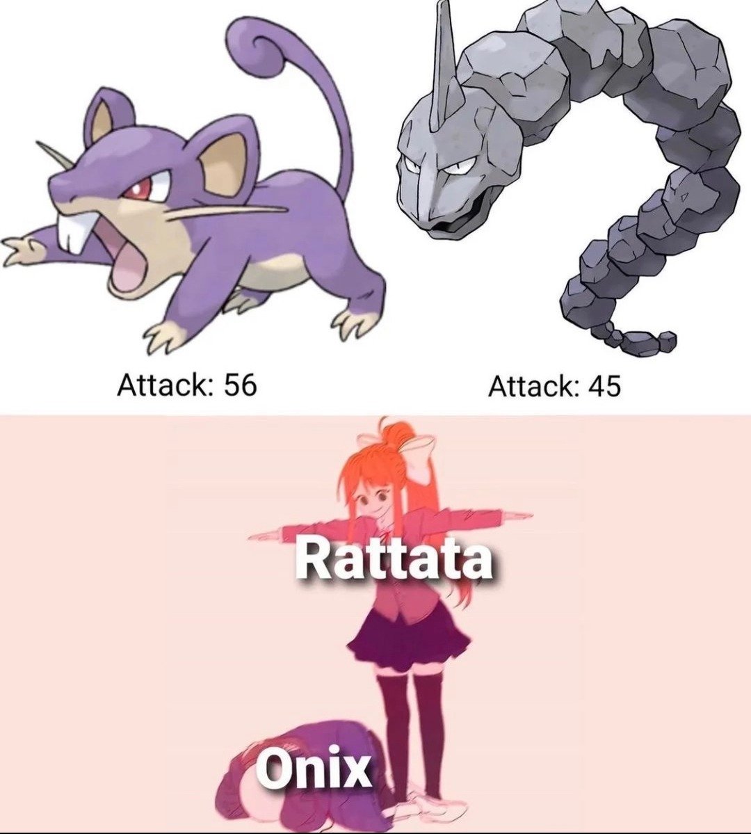 t - Meme by Crow_Se7en :) Memedroid