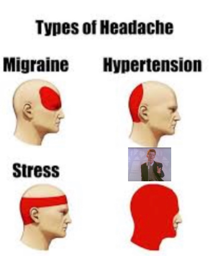 never gonna - Meme by Meme_yeeter :) Memedroid