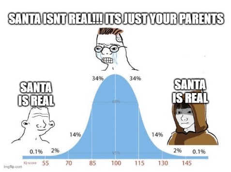 The Latest Memes :) Memedroid