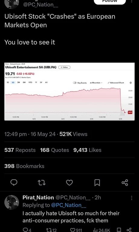 The Best Ubisoft Memes :) Memedroid